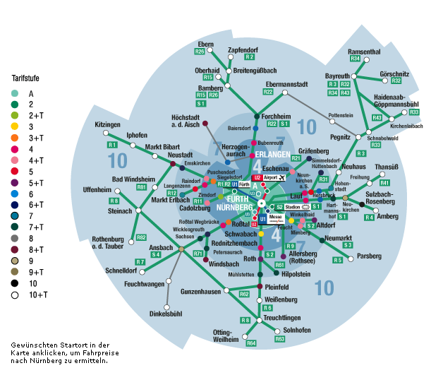 VGN - Mobilitätsberater