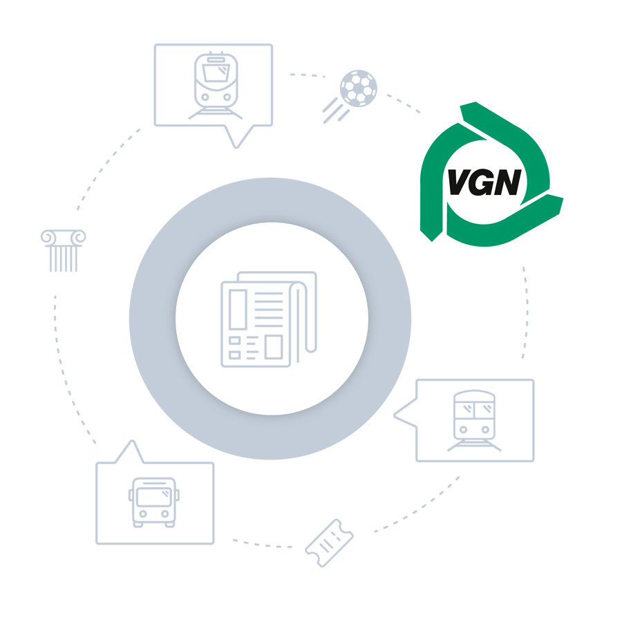 Start | VGN